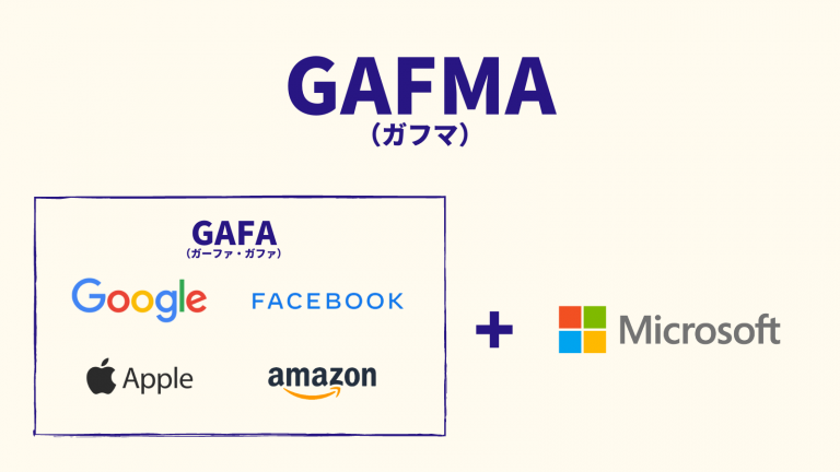 GAFA（ガーファ） | ヨコモジ辞典